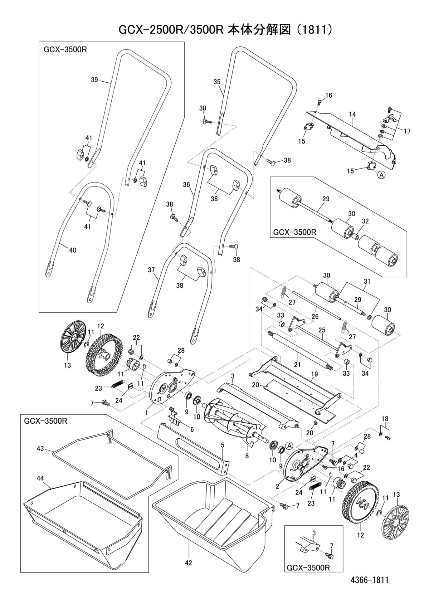 GCX-2500R･3500R - キンボシ株式会社