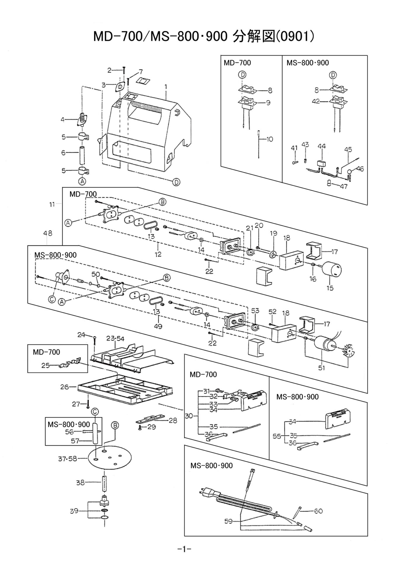 MD-700･MS-800･900 - キンボシ株式会社